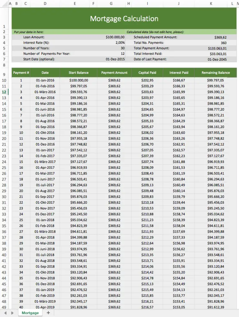 Mortgage calculation with this free Excel Template Mortgage calculation with this free Excel Template